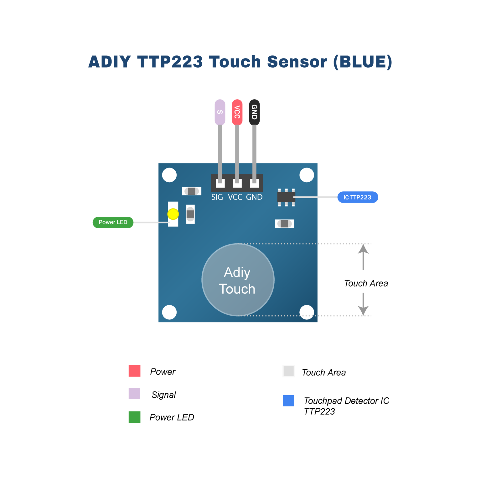 TTP223 Touch Sensor Module Blue - ADIY