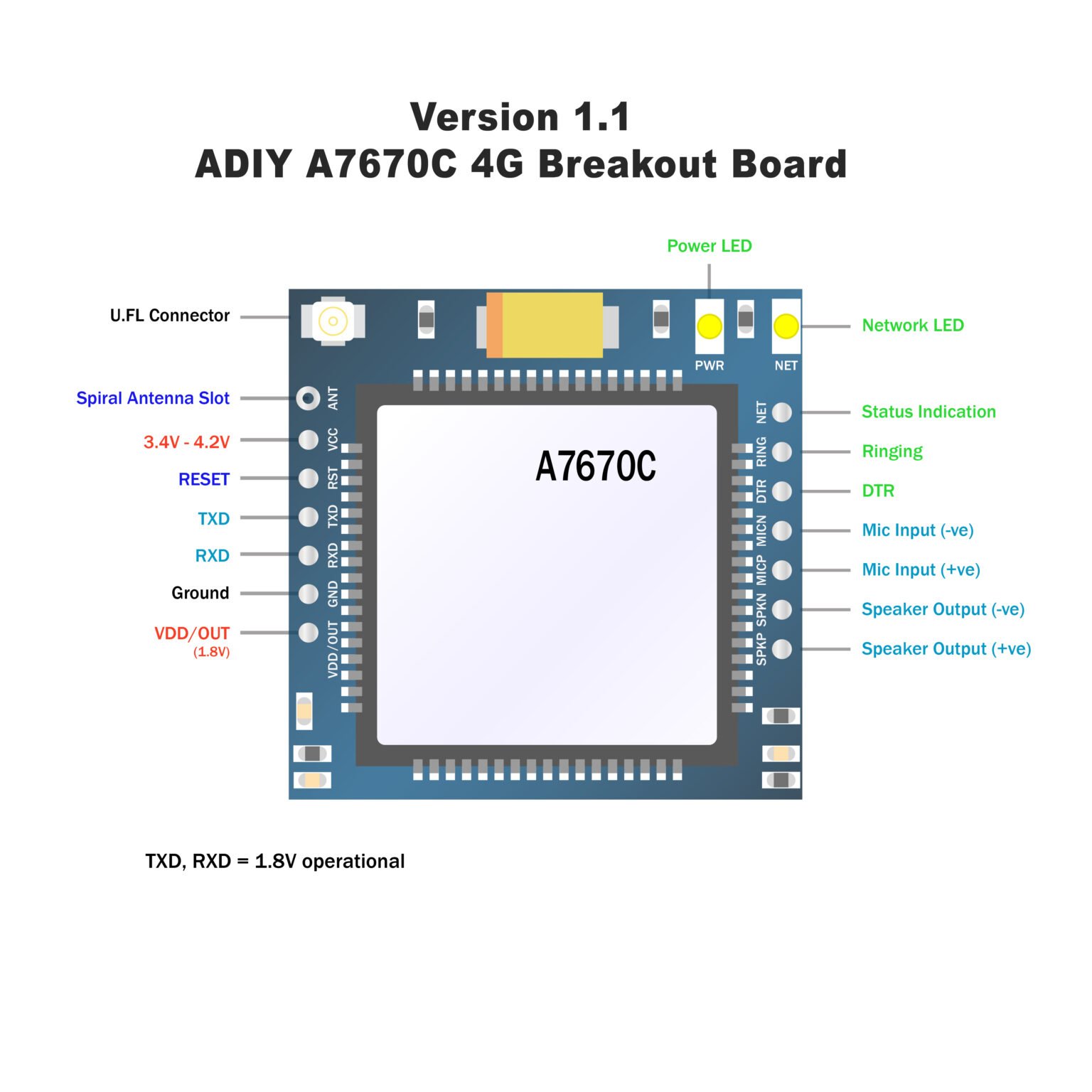 ADIY A7670C 4G BREAKOUT BOARD - ADIY