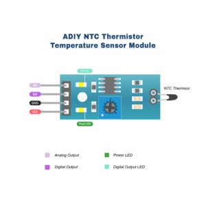 Buy NTC Thermistor Temperature Sensor Module online at ADIY