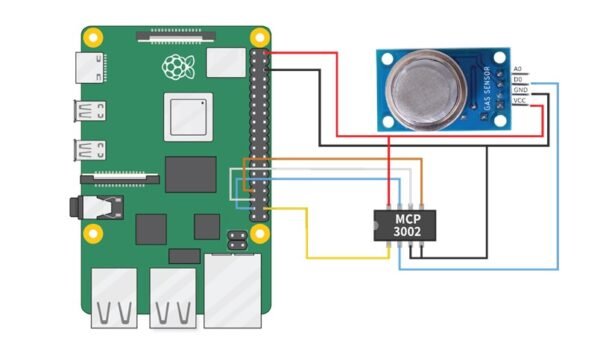 MQ2 gas sensor - Interfacing MQ2 Sensor with ADIY UNO - ADIY